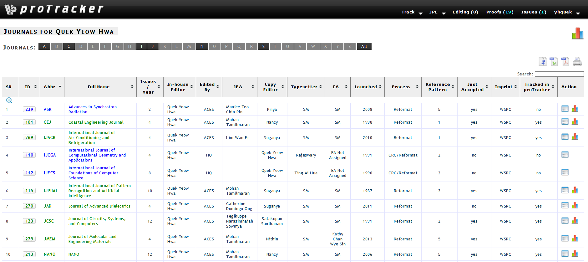 proTracker User Guide
